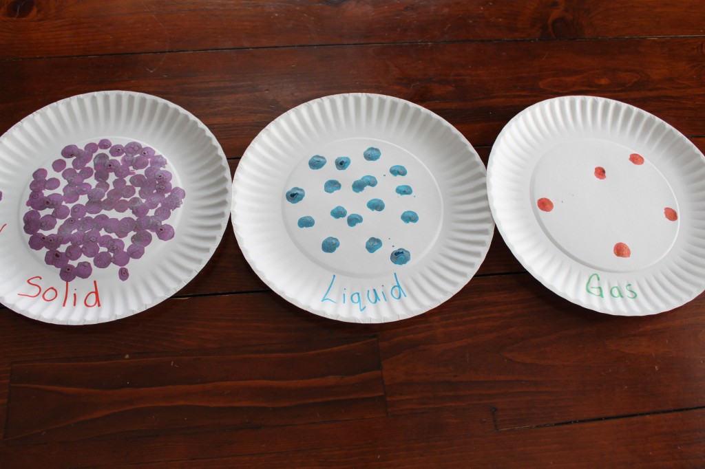 States of Matter Experiments